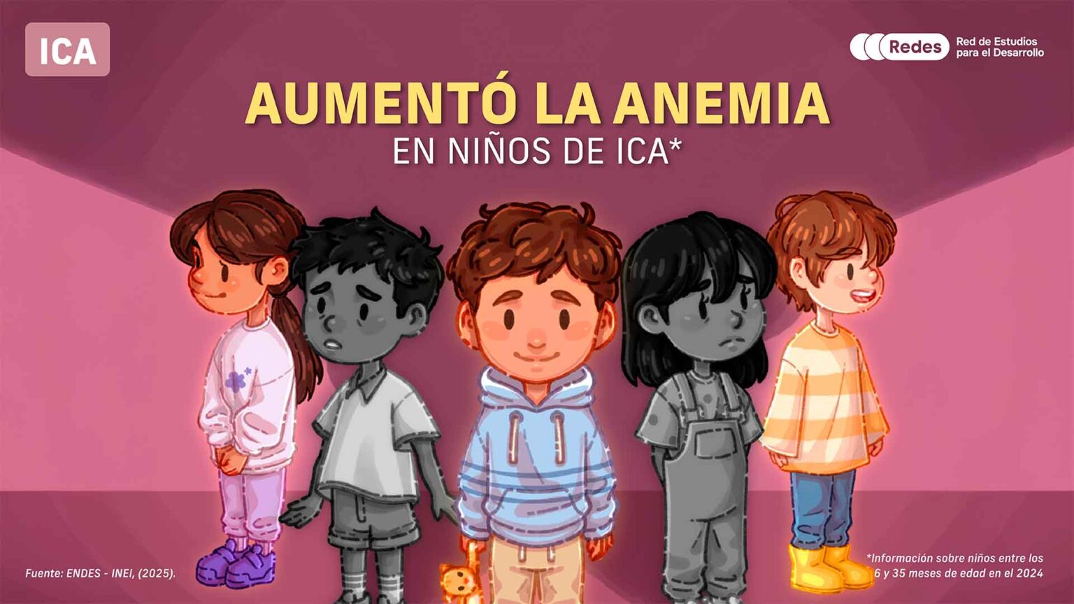 Anemia infantil aumenta en Ica y afecta al 31% de menores de 3 años ...